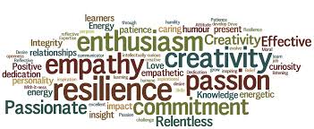 Aspirational Words – Living Life by Design